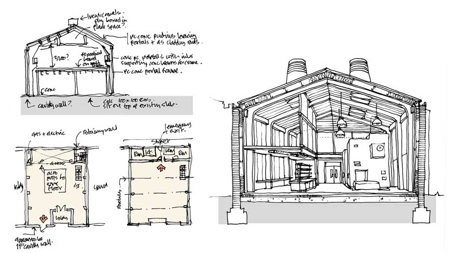 Industrial Building Sustainable Retrofit | Whitehead and Parkin Architects